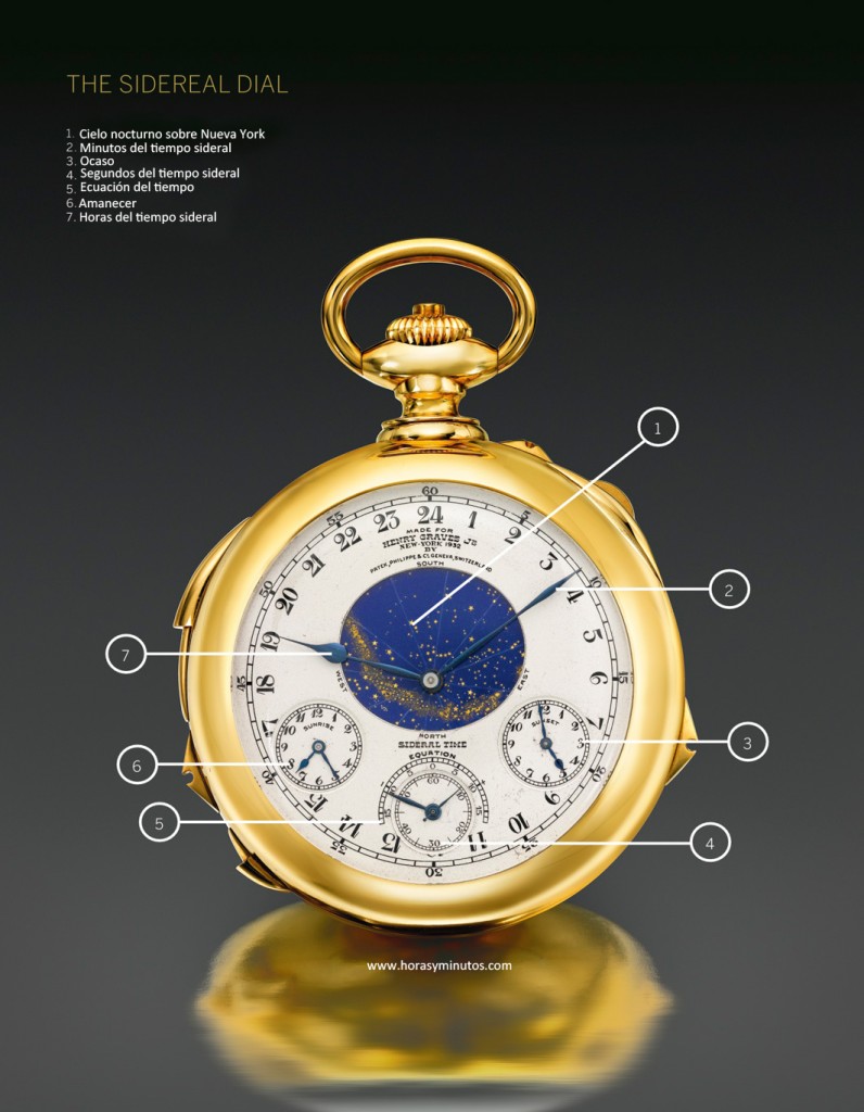 El Henry Graves Supercomplication de Patek, vendido por 19,3 Millones ...