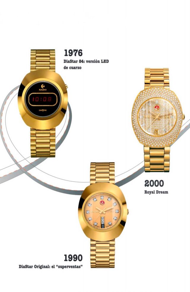 Rado Diastar Original. Los tres modelos, con fotos en vivo y precio ...