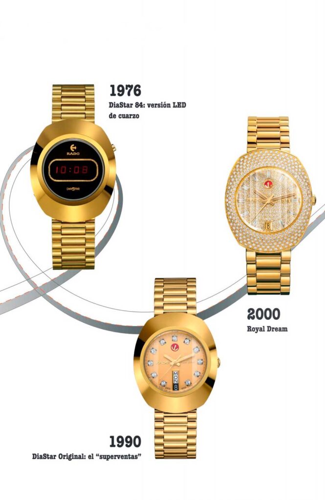 Rado Diastar Original. Los tres modelos, con fotos en vivo y precio ...